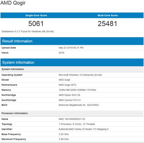 Amd Zen Core Benchmark Leaks Faster Than Ryzen X