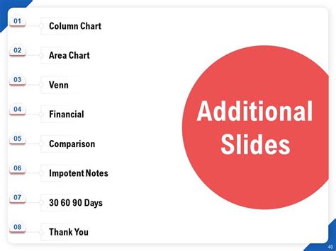 build and deploy android application framework powerpoint presentation