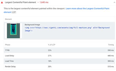 Fix Your Lcp Score By Improving Render Delay Debugbear