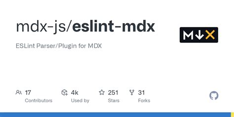 Issues Mdx Js Eslint Mdx GitHub