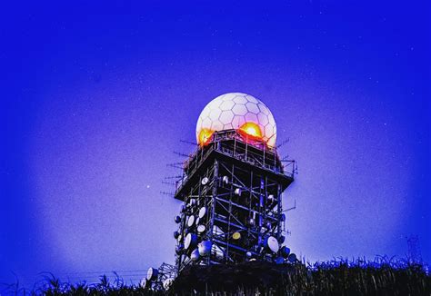 Nginx Ingress Waf Part 2 Modsecurity Kibana Dashboard