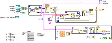 Solved Creating A 3d Lookup Table From Csv Ni Community