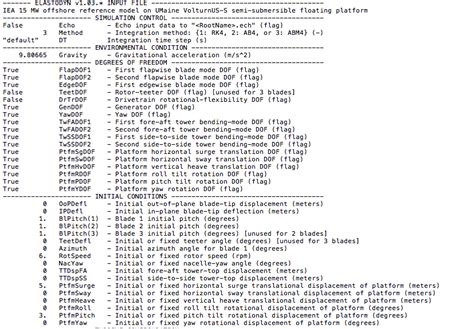 Design Load Case Error For Iea 15 240 Rwt Umainesemi · Issue 532 · Openfastopenfast · Github