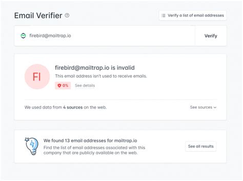 Email Validation Explained 2025