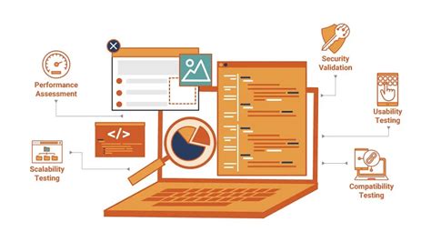 Mastering Software Quality With Regression Testing Key Benefits Unlockthewebs