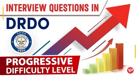 Difficulty Level Of Interview Questions In Drdo Interview Questions Level Interview Guidance