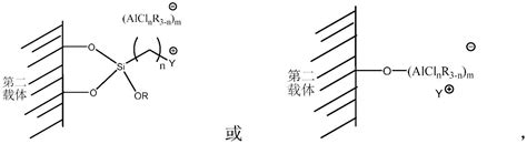 负载型催化剂应用氢化烯烃聚合物制备方法
