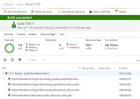 Dotnetcore CI Linux And VSTS Codewrecks