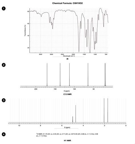 [solved] Please Determine The Structure Of An Unknown Molecule Using The Course Hero