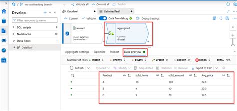 Data Flow Aggregate Transformation Mainri