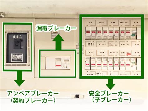 ブレーカーが上がらない！上げても落ちる！戻らない原因を徹底解説！アンペア、漏電、安全別対処方法も教えます｜街の修理屋さん