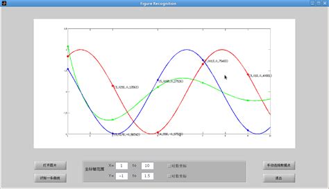 信号与系统matlab大作业项目报告 大宝pku 博客园