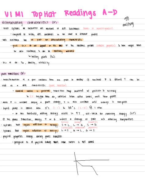CHEM Unit Mod Deprecated API Usage The SVG Back End Is No Longer Maintained And May