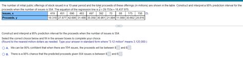 Solved Construct And Interpret A 95 Prediction Interval For