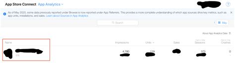 ios itunes connect get active user installs by app version stack