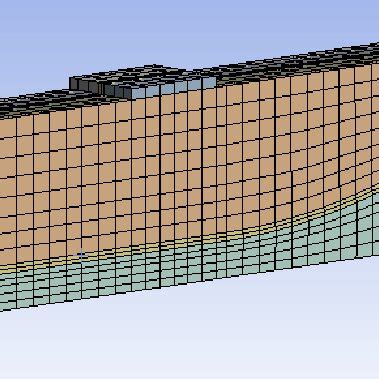 Finite Element Model Of A Sample Beam Download Scientific Diagram