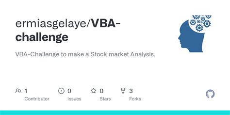 github ermiasgelaye vba challenge vba challenge to make a stock market analysis