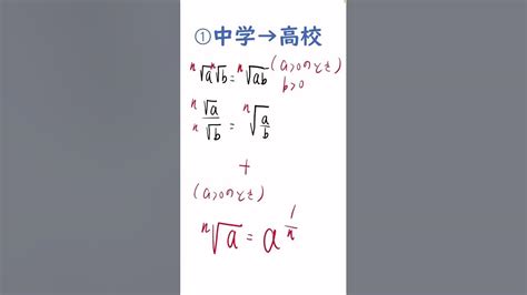 ①指数関数、対数関数の全体像【公式、暗記、理解】 Youtube