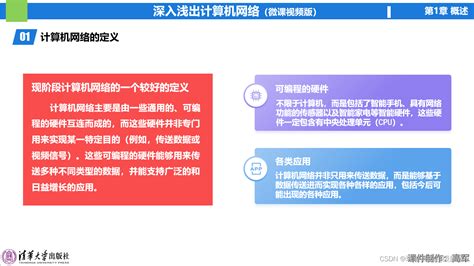 计算机网络的定义和分类 双光纤链路属于局域网还是城域网 csdn博客