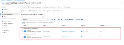 Python Error Operation Returned An Invalid Status Bad Request On Plete Stack