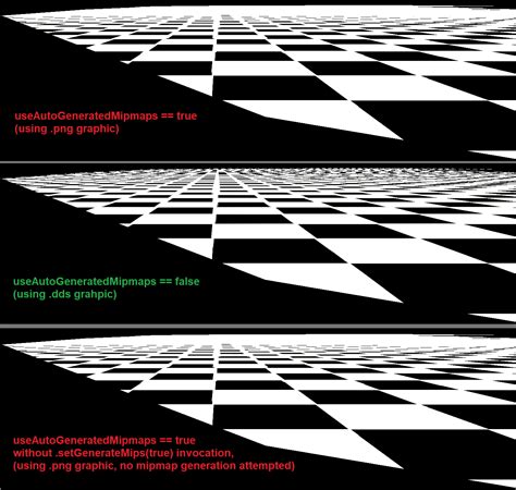 SetGenerateMips Not Working Graphics JMonkeyEngine Hub
