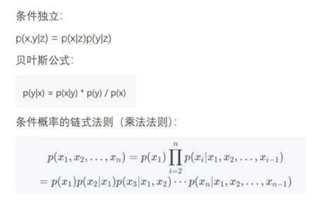 【扩散模型】2、ddpm 去噪扩散概率模型开山之作ddpm模型 Csdn博客