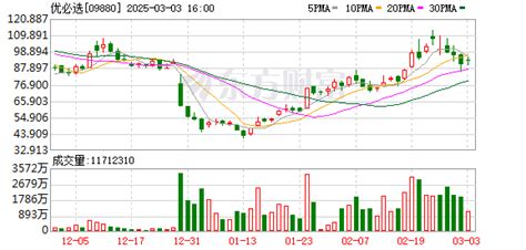 “全球首例”深圳造 中国智造再突破 优必选亮出“群体智能”王牌 人形机器人协同实训 商业频道 中华网