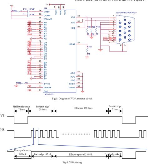Figure 6 From Design Of An Online Single Lens Computational Imaging