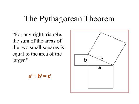Pythagoras Theorem Ppt Ppt