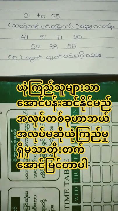ကံကောင်းဉာဏ်ကောင်းသူများဖြစ်ကြပါစေ Youtube