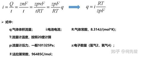 燃料电池的空气和氢气计量比是怎么的出来的具体是怎么计算的 知乎