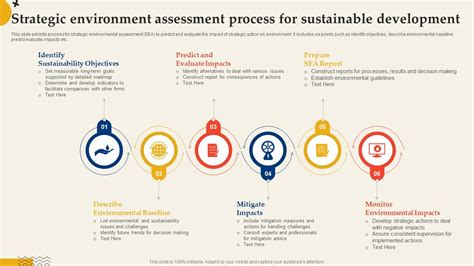 Strategic Environment Assessment Process For Sustainable Development
