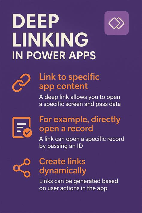 Powerapps Deeplinking Microsoftpowerplatform Lowcodenocode