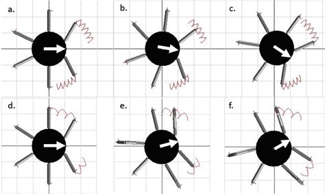 Hexapod Modelling Path Planning And Control