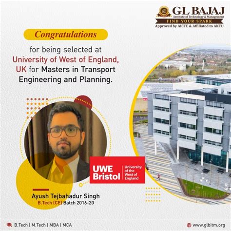 Ayush Singh Posted On Linkedin