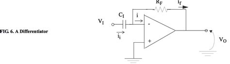 solved for the differentiator circuit in fig 6 assume rf 10kÎ© c1