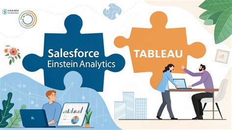 Salesforce Einstein Vs Tableau Which Analytics Tool Wins