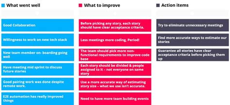 md ali imam on linkedin agile scrum agiletransformation