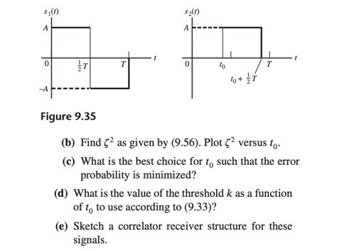 Solved si t А А įT T T to T to ží A Figure Chegg com