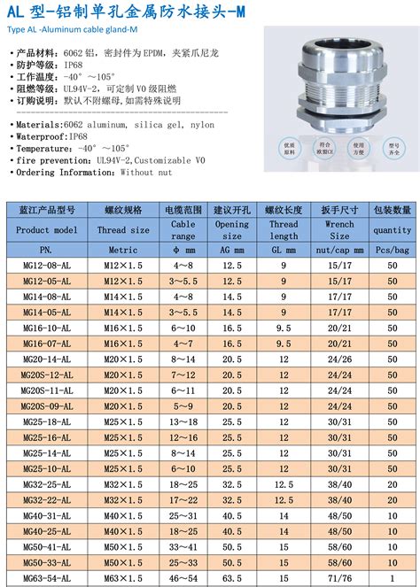 产品中心 防水接头 不锈钢防水接头 不锈钢电缆防水接头 昆山蓝江电气科技有限公司