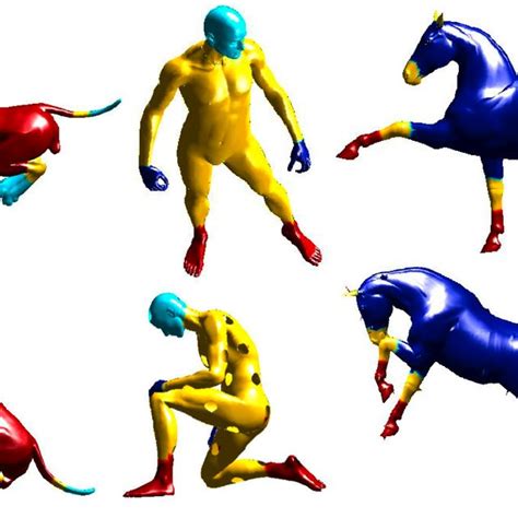 Fully Unsupervised Segmentation Of 3d Shapes For Different Shape