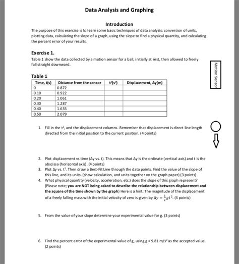 Solved Data Analysis And Graphing Introduction The Purpose Chegg