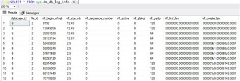 Monitoring Virtual Log File Information Wicktech Blog