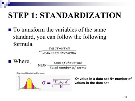 Dimensionality Reduction And Feature Extraction Pptx Technology Computing