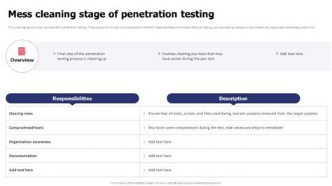 Mess Cleaning Stage Powerpoint Presentation And Slides Slideteam
