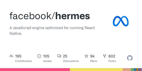 Meta Open Source On Linkedin Github Facebookhermes A Javascript Engine Optimized For