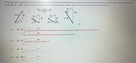Solved To Find These Vectors Graphically We Draw Each Set Chegg Com