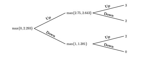 Solved So We Have Been Given This Question My Question Is Chegg Com