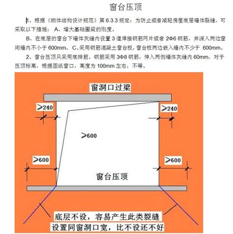 窗台压顶钢筋规范图集 第2页 大山谷图库