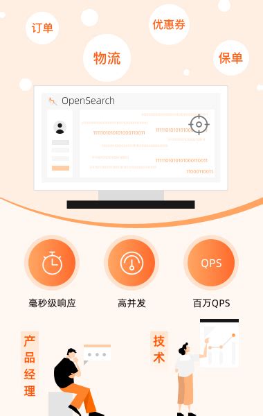 智能开放搜索 OpenSearch 智能搜索 搜索引擎 大数据 阿里云